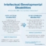 What is the Difference Between Intellectual and Developmental Disabilities?
