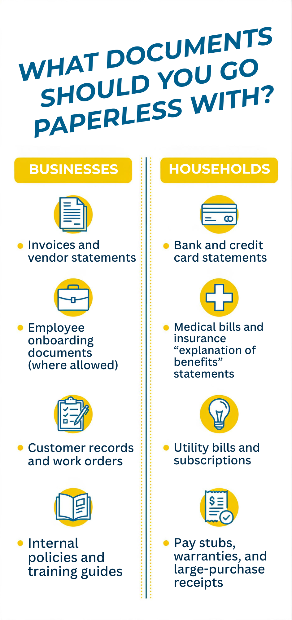 How to Go Paperless: A Step-by-Step Guide for Offices & Home Offices